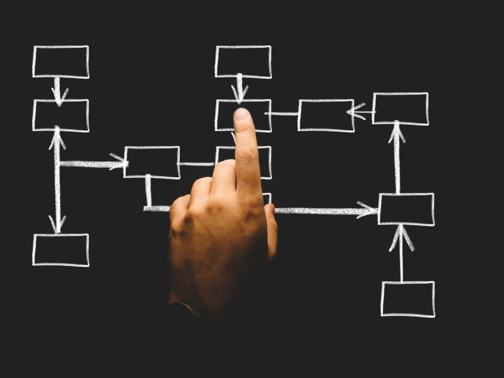 Using Talend for Data Migration – Part 1 – cimt Data Integration Using Talend for Data Migration – Part 1 – cimt Data Integration